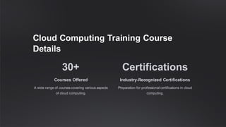 Introduction-to-Cloud-Computing training | PPT