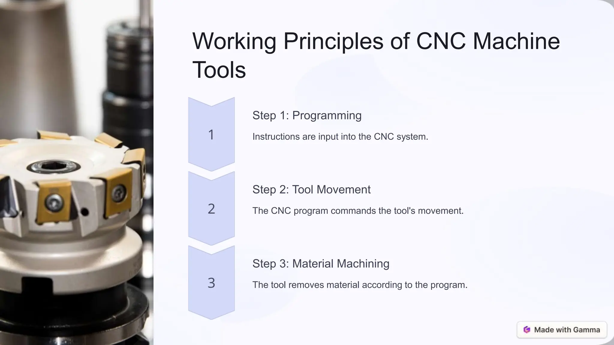 Introduction-to-CNC-Machine - Tools.pptx