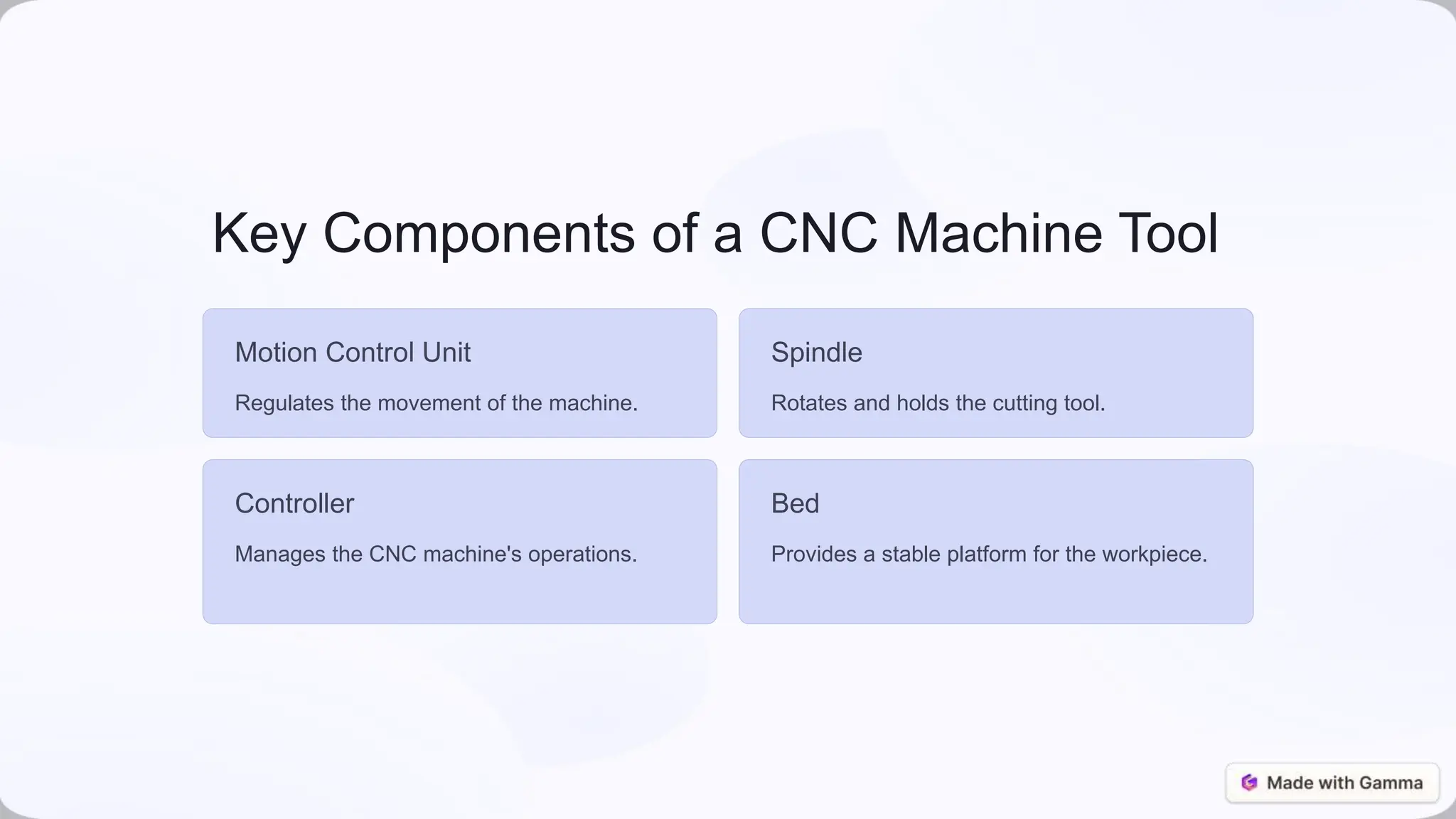 Introduction-to-CNC-Machine - Tools.pptx