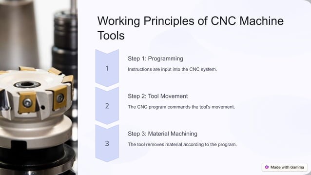 Introduction-to-CNC-Machine - Tools.pptx