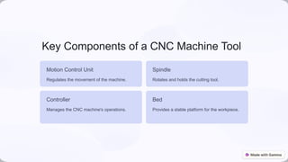 Introduction-to-CNC-Machine - Tools.pptx