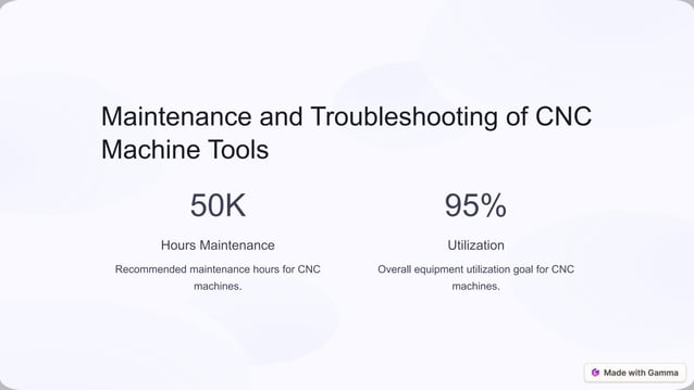 Introduction-to-CNC-Machine - Tools.pptx