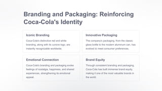 Introduction-to-Coca-Colas-Marketing-Strategies.pptx