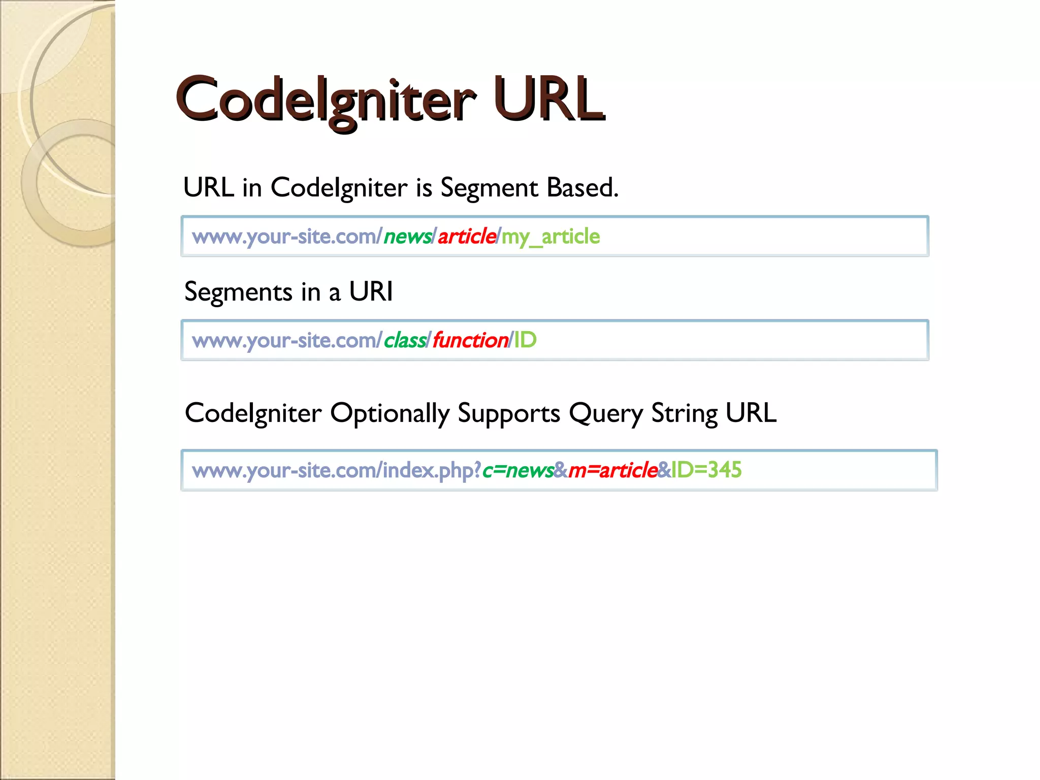 Introduction To Code Igniter | PPT | Web Development | Internet