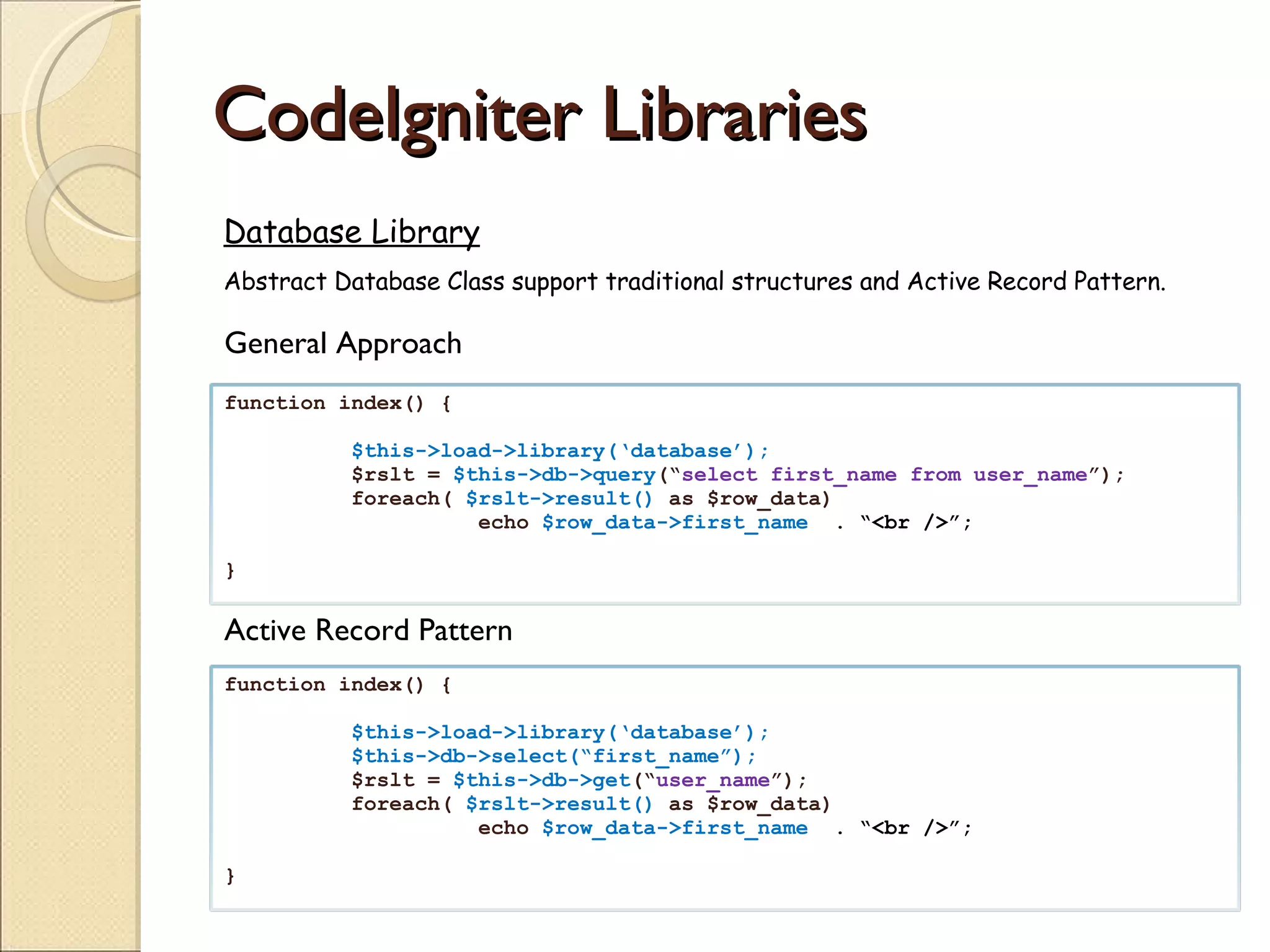 Introduction To Code Igniter | PPT | Web Development | Internet