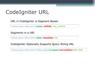 Introduction To CodeIgniter | PDF | Web Development | Internet