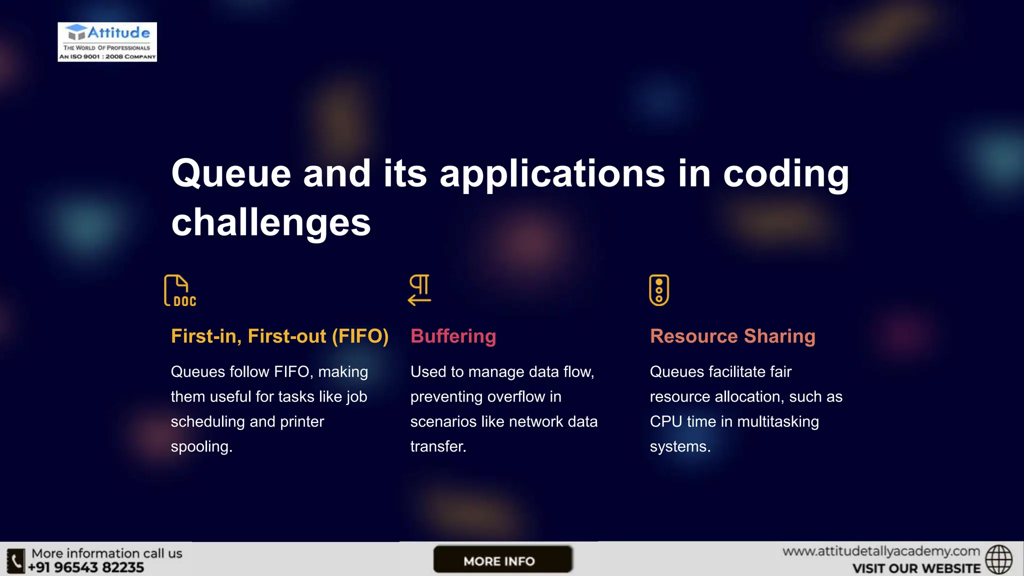 Introduction-to-Coding-Challenges in data structure.pptx