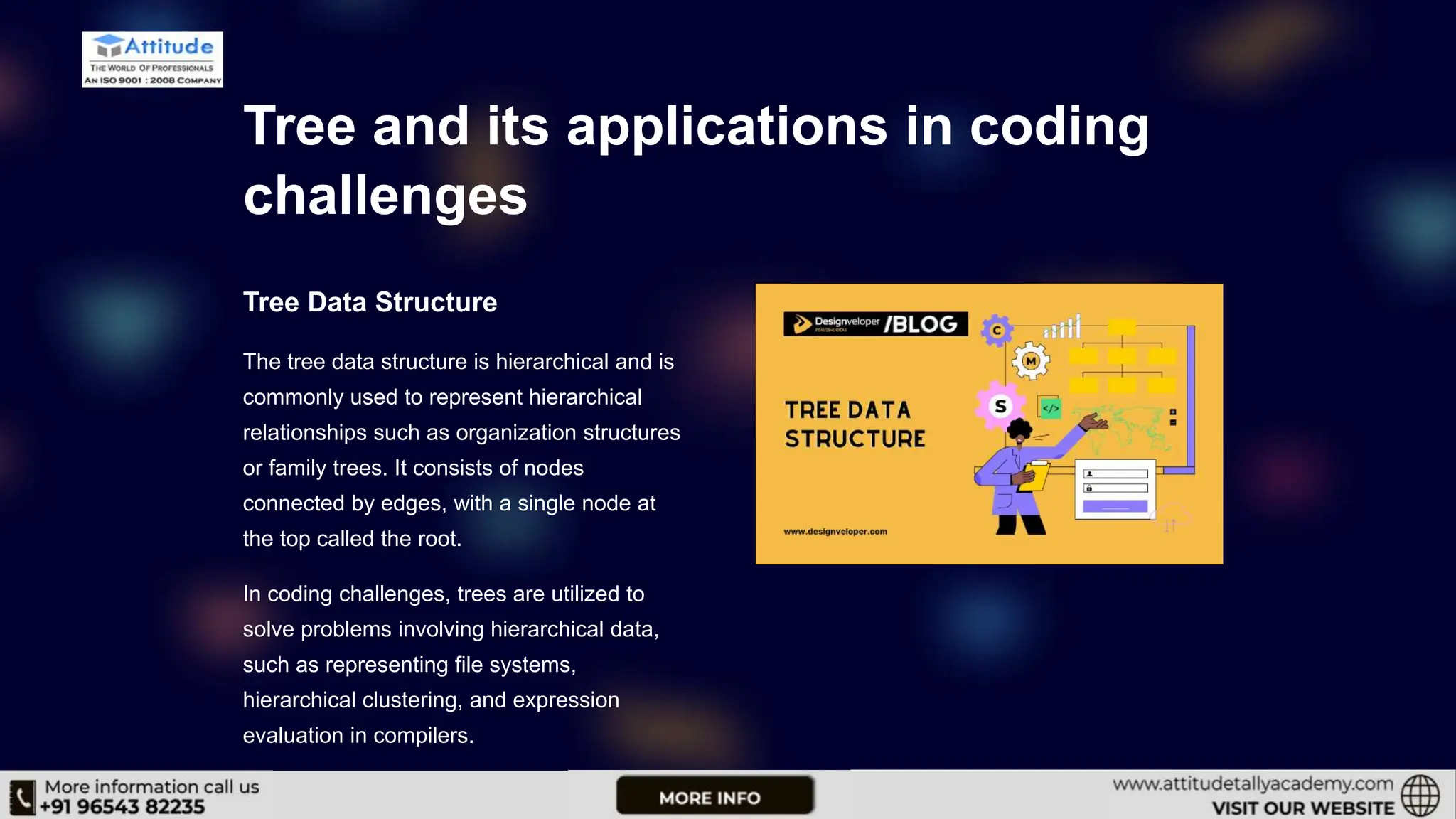 Introduction-to-Coding-Challenges in data structure.pptx