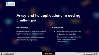 Introduction-to-Coding-Challenges in data structure.pptx