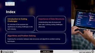 Introduction-to-Coding-Challenges data structure.pptx