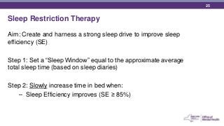 Introduction to Cognitive Behavioral Therapy for Insomnia | PPTX