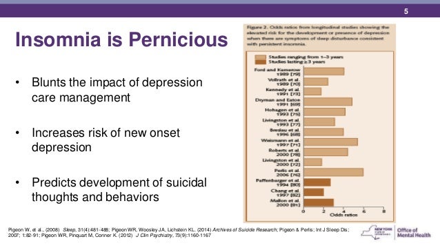 Introduction to Cognitive Behavioral Therapy for Insomnia | PPT