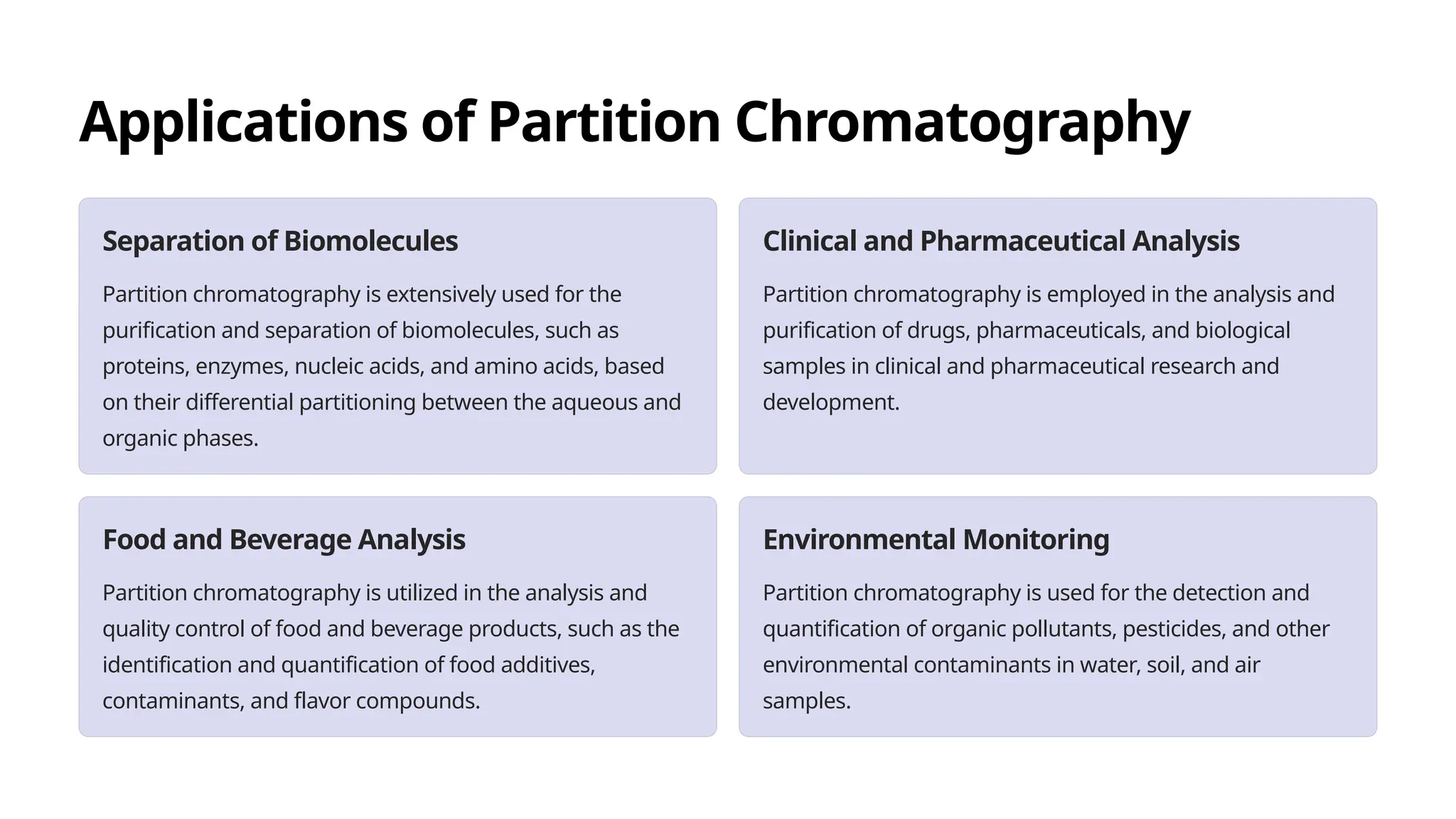 Introduction to Column Chromatography on Slide Share by Raj Kumar ...