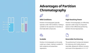 Introduction to Column Chromatography on Slide Share by Raj Kumar ...