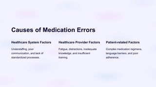 Introduction-to-Common-Medication-Errors.pptx