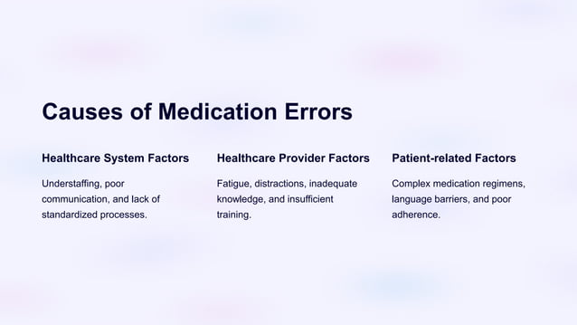 Introduction-to-Common-Medication-Errors.pptx