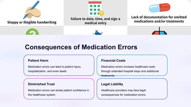 Introduction-to-Common-Medication-Errors.pptx