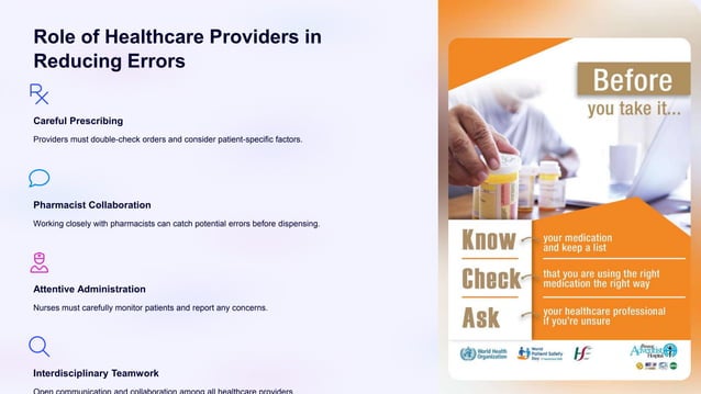 Introduction-to-Common-Medication-Errors.pptx