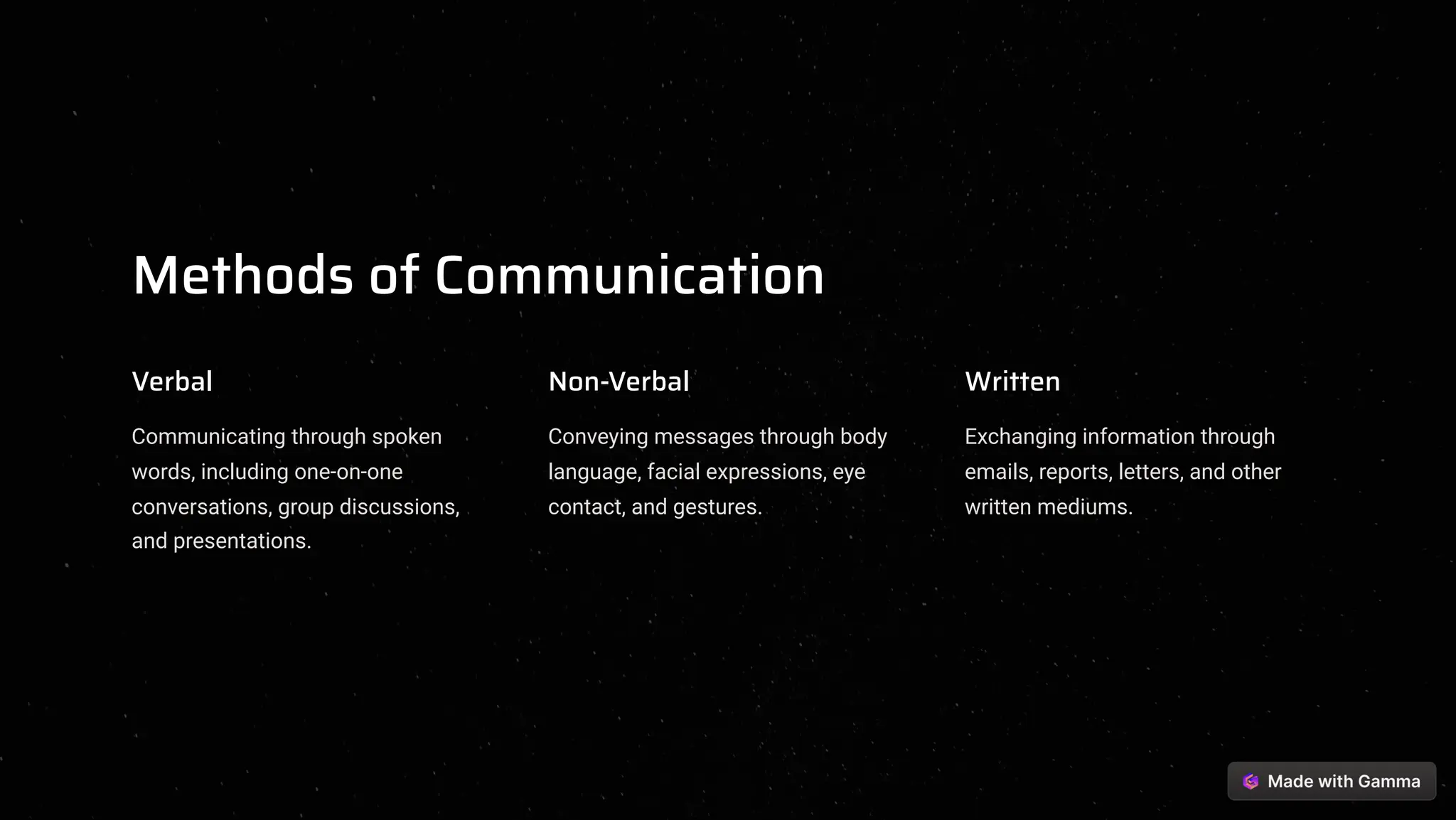 Introduction-to-Communication-Skills.pdf