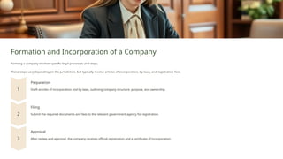 Introduction-to-Companies in company law | PPT