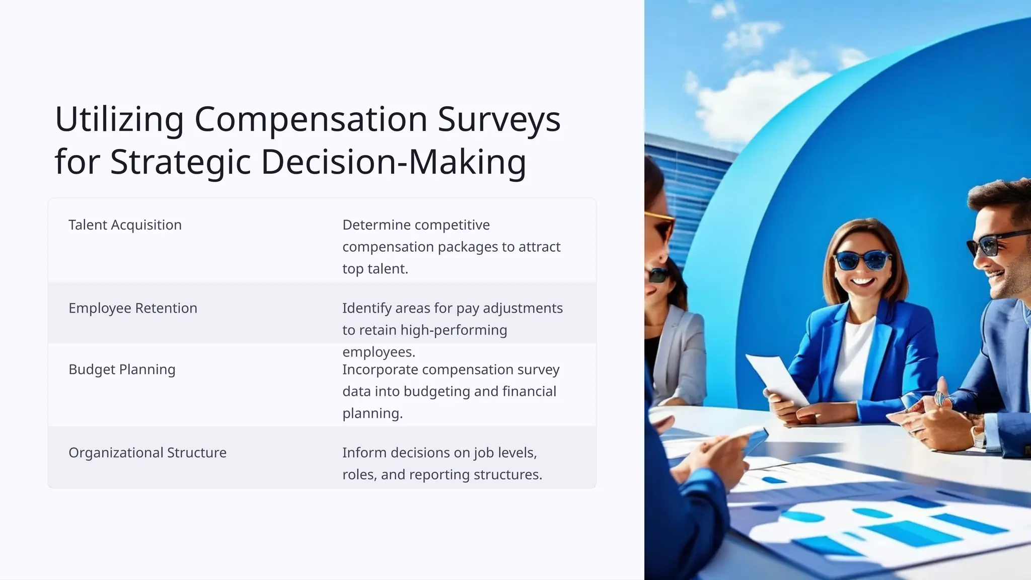 Introduction-to-Compensation-Surveys-and-Benchmarking.pptx