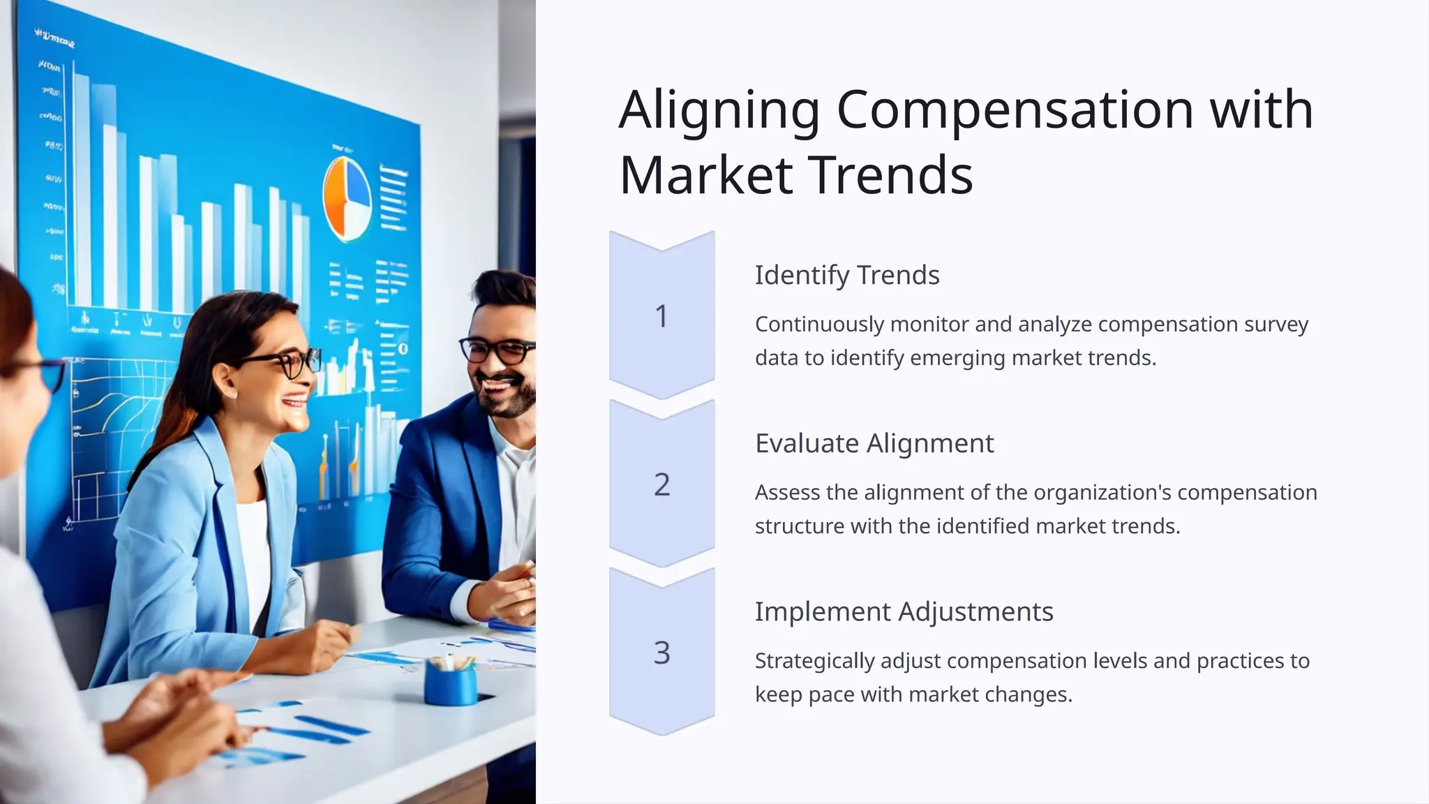 Introduction-to-Compensation-Surveys-and-Benchmarking.pptx