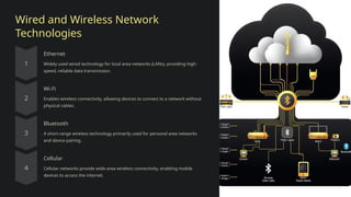 Introduction-to-Computer-Hardware-Networking.pptx