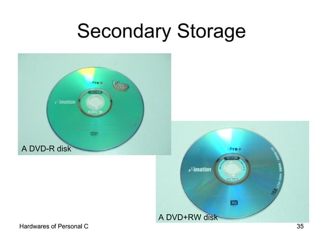 Introduction to computer hardware | PPT