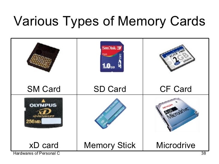 Various Types Of Memory Cards Various Types Of Memory Cards