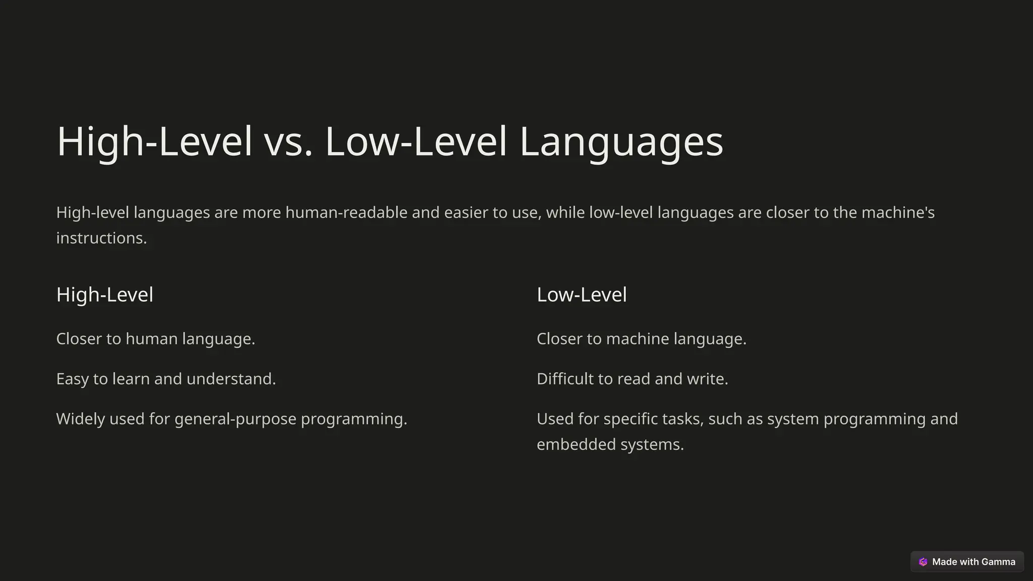 Introduction-to-Computer-Languages.pptxx | PPT | Free Download