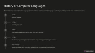 Introduction-to-Computer-Languages.pptxx | PPT