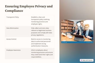 computer monitoring software - workforcenext | PPT