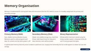 Introduction-to-Computer-Organisation (1).pptx