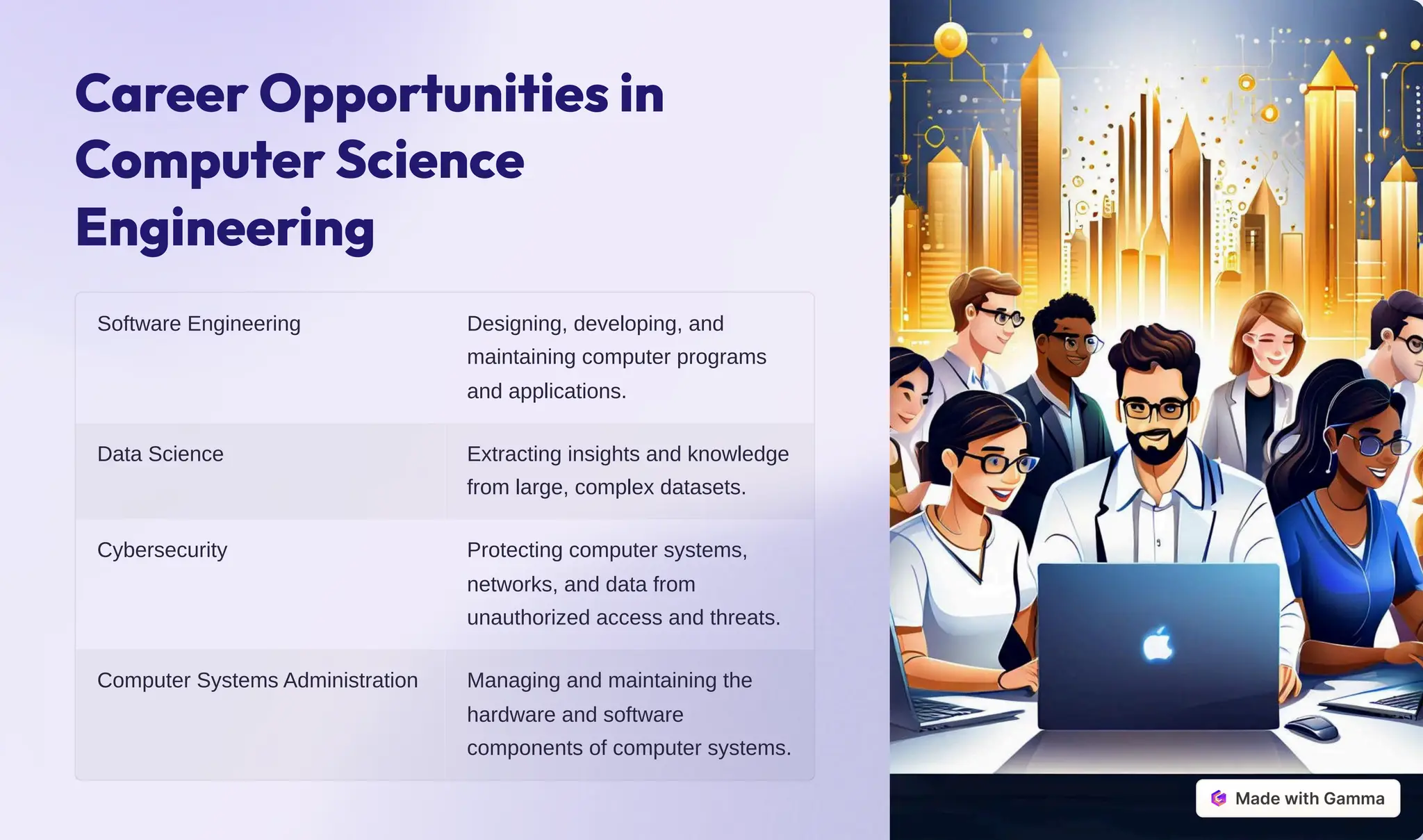 Introduction-to-Computer-Science-Engineering (1).pdf