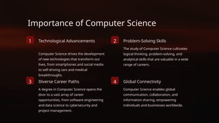 Introduction-to-Computer-Science (1).pptx