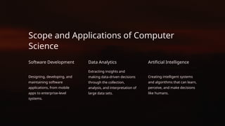 Introduction-to-Computer-Science (1).pptx