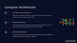 Introduction-to-Computer-Systems - Copy.pptx