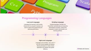 Introduction-to-Computer-Technologies.pptx