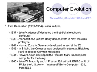 introduction-to-computer-technology (1).pptx | Consumer Electronics ...