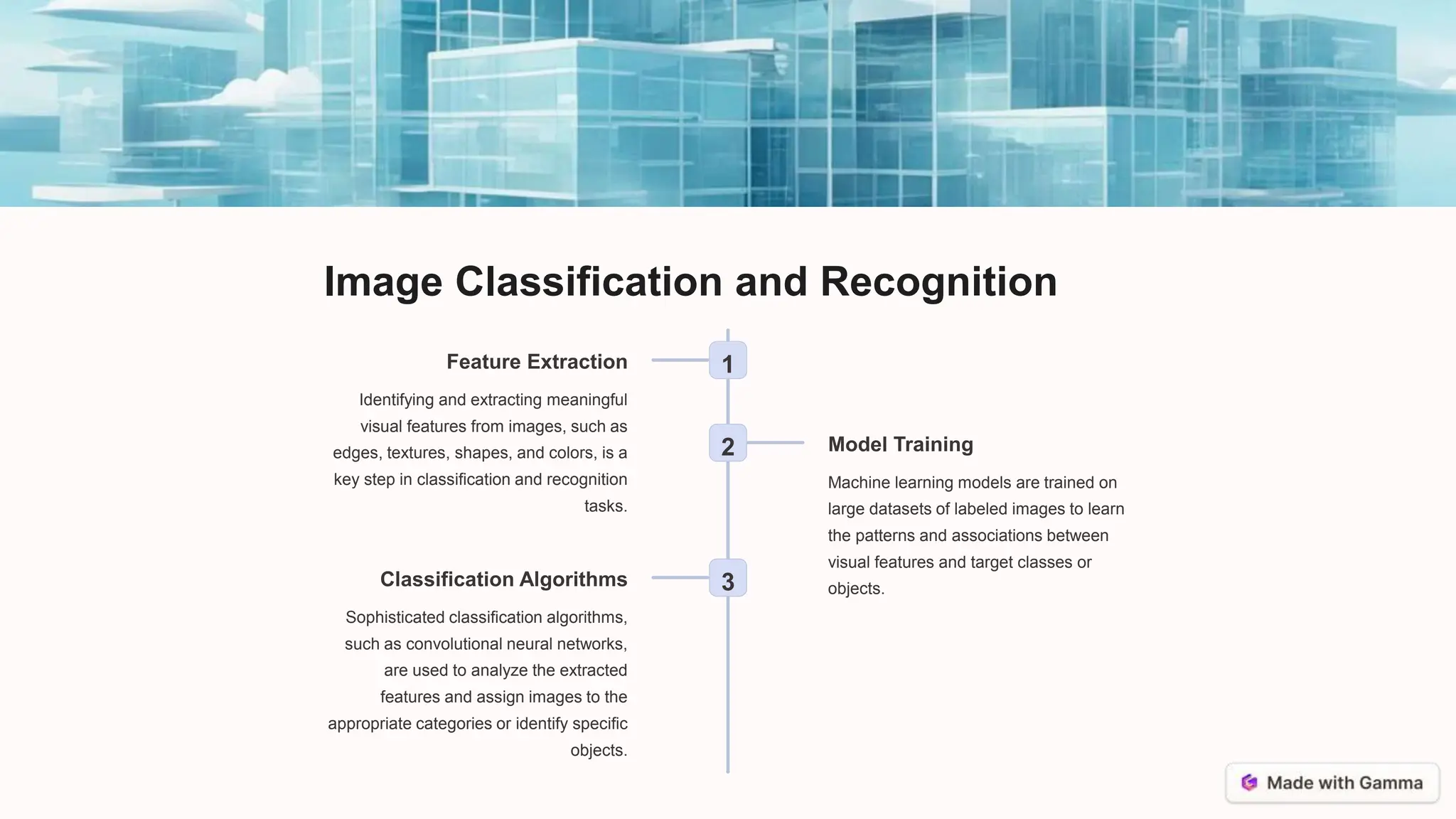 Introduction-to-Computer-Vision PPPP.pptx | 3-D Graphics | Computer Software and Applications