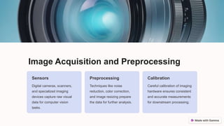 Introduction-to-Computer-Vision PPPP.pptx | 3-D Graphics | Computer ...