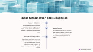 Introduction-to-Computer-Vision PPPP.pptx | 3-D Graphics | Computer Software and Applications