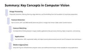 Introduction-to-Computer-Vision-Exploring-How-Machines-Learn-to-See.pptx