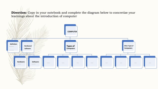 Css - INTRODUCTION-TO-COMPUTER- Lesson 1pptx | PPTX