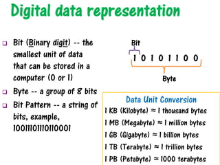 Introduction to-computers | PDF