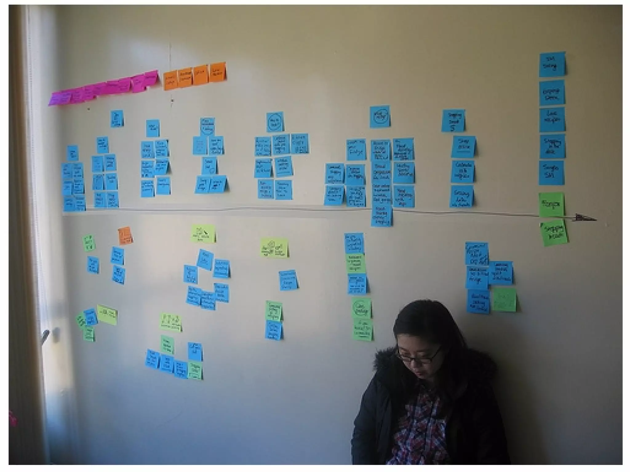 Introduction to Concept Mapping | PPT | Free Download