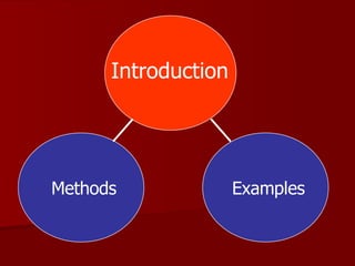 Introduction to Concept Mapping | ODP