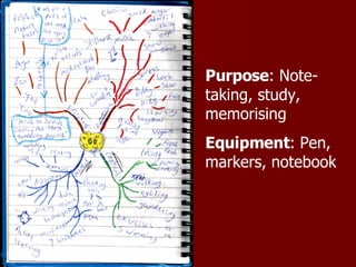 Introduction to Concept Mapping | ODP