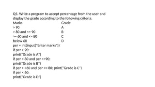 Introduction-to-Conditional-Statements-in-Python.pptx