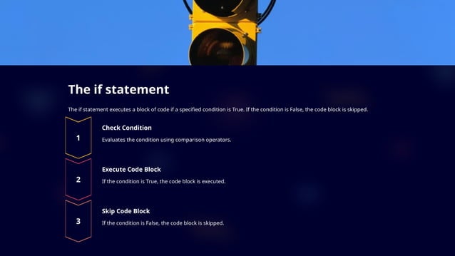 Introduction-to-Conditional-Statements-in-Python.pptx | Programming ...